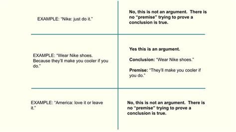 powerpoint textbook parts of an argument recognizing arguments 1 1 1 1