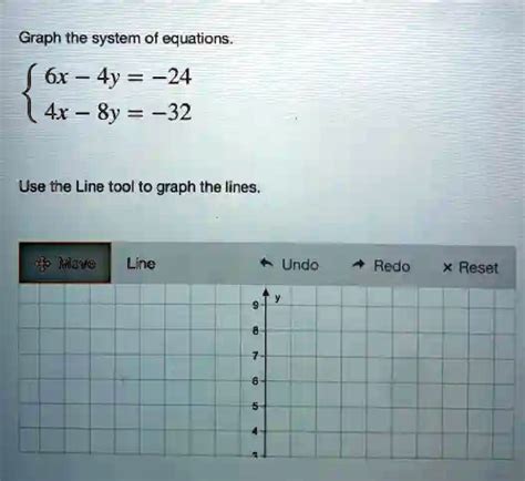 Graph The System Of Equations 6x 4y 24 4x 8y 32 Use The Line Tool To Graph The Lines