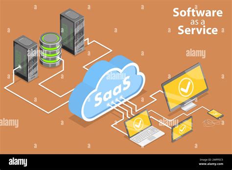3d Isometric Flat Vector Conceptual Illustration Of Saas Software As