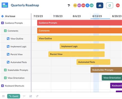 Jira Gantt Charts Complete Guide Tutorial