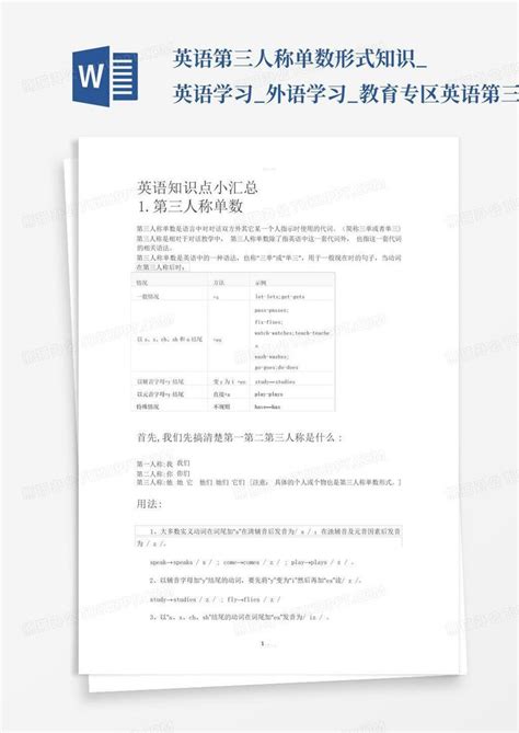 英语第三人称单数形式知识 英语学习 外语学习 教育专区英语第三word模板下载 编号lgekwpoa 熊猫办公