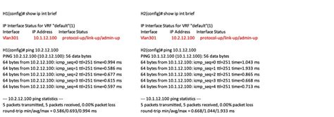 Nexus Sr Mpls Ebgp Layer Evpn Cisco