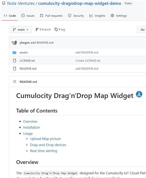 Dragndrop Map Widget Nola Ventures Iot And Cloud Development