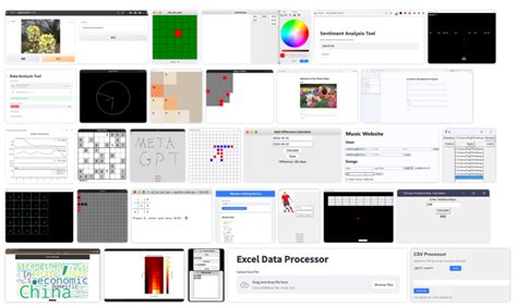 Metagpt Meta Programming For A Multi Agent Collaborative Framework Csdn博客