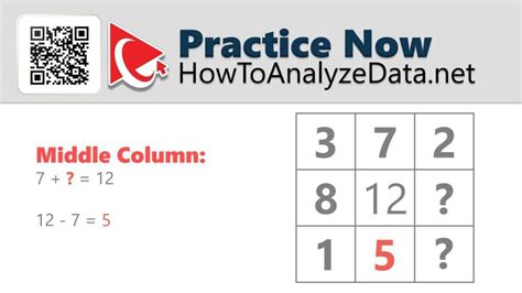 How To Pass Testgorilla Assessment Test The Practice Guide Practice