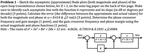 Solved Problem Sketch The Asymptotic Approximate Bode Chegg