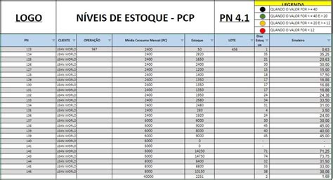 Planilha De Contagem De Estoque Planilha Controle E Gestão De Estoque