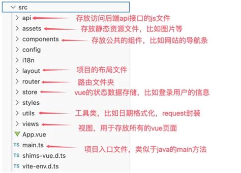 基于springboot3vue3孤儿院捐赠捐献系统 哔哩哔哩