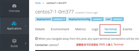 Openshift Oc Centos