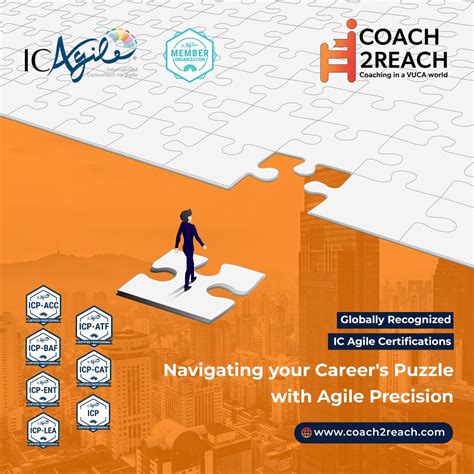 Coach2reach On Linkedin Icagilecoaching Careerpuzzle Agileguidance