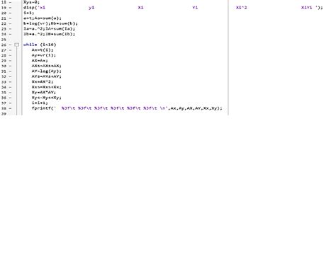 Solution Engineering Matlab Programming Linearization Of Nonlinear Data Numerical Methods And