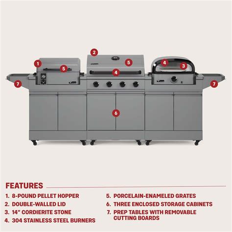 Tytus Modular Grilling Collection 4 Burner Gas Grill Pellet Smoker