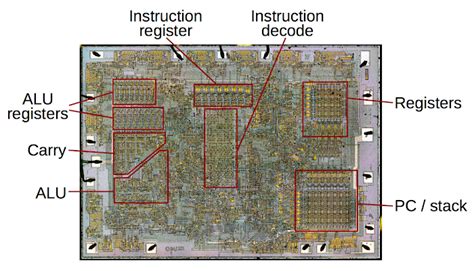 Die Photos And Analysis Of The Revolutionary 8008 Microprocessor 45
