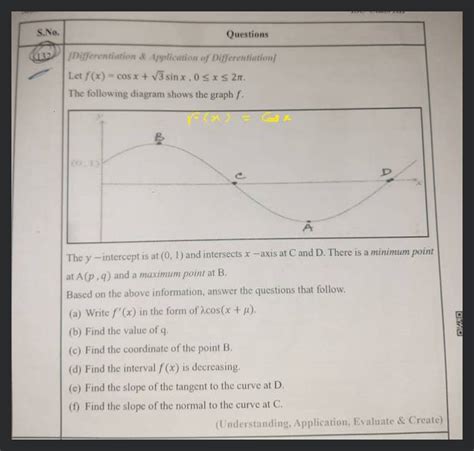 Snoquestions132 Differentiation Application Of Differentiationlet F