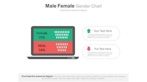 Population Chart PowerPoint Templates Slides And Graphics