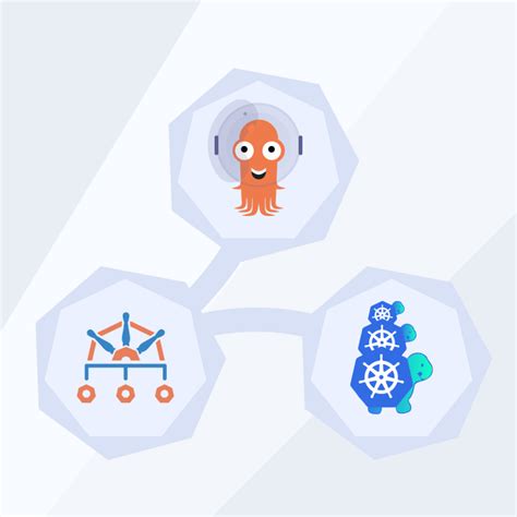 Cluster Api To Production From Cluster Api To Gitops With Argo Cd And