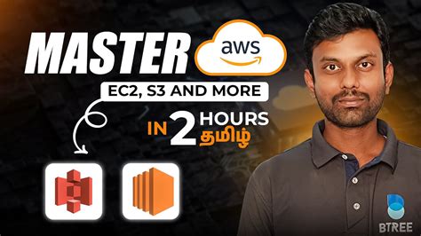 Aws Tutorial In Tamil Aws Cloud Computing For Beginners Tamil Aws Tamil Cloud Youtube