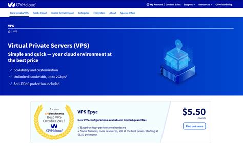 10 Best Unlimited Bandwidth VPS Hosting In 2025 With High Speed Network