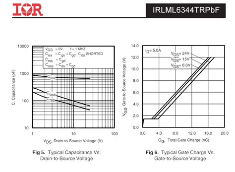 Operational Amplifier The Problem With Hysteresis Is In The Comparator Circuit With A Mosfet