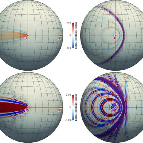 Source Sensitivity Kernels For A Window Around The Surface Wave Left