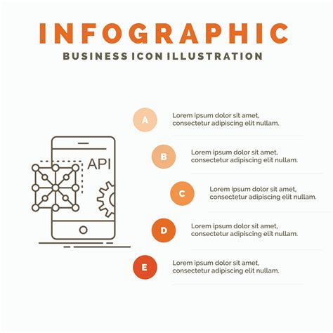 Api Application Coding Development Mobile Infographics Template For Website And Presentation