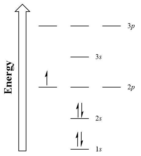 9b Multi Electron Wavefunctions Worksheet Chemistry Libretexts