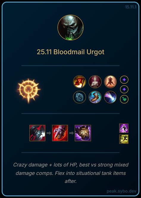 Lol Urgot Quotes