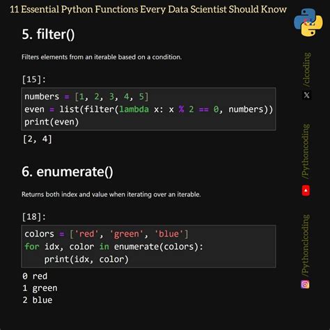 Python Coding On Instagram 11 Essential Python Functions Every Data Scientist Should Know