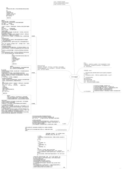 C 自定义封装string类vc自定义封装宽字节 Csdn博客