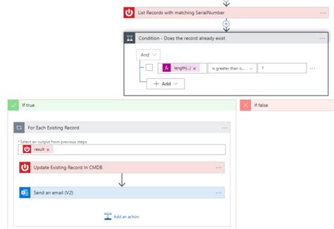 Updating Servicenow With Hardware Asset Data Using Logic Apps Gregs