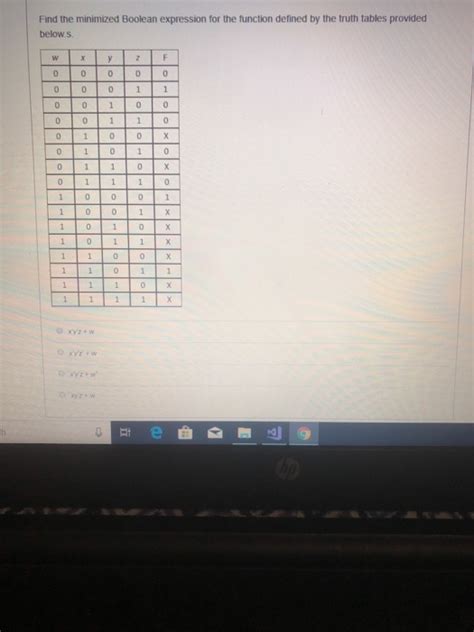 Solved Find The Minimized Boolean Expression For The