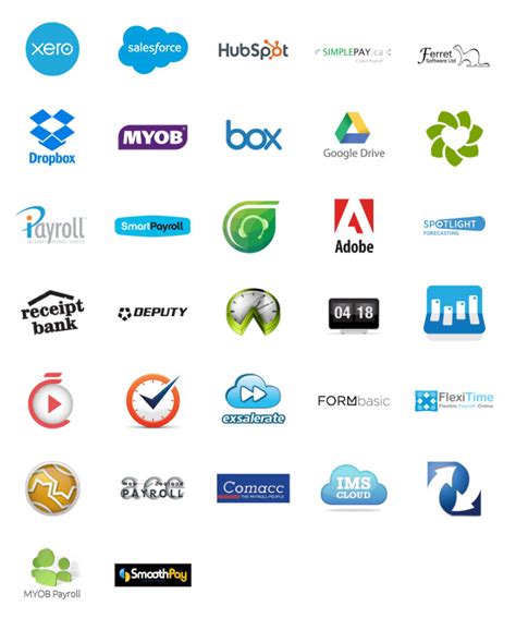 Increase Your Workflow Productivity With Workflow Max Lead Generation
