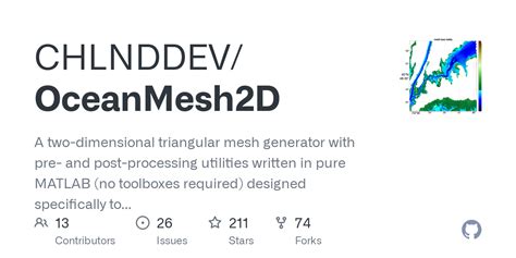 Github Chlnddev Oceanmesh D A Two Dimensional Triangular Mesh