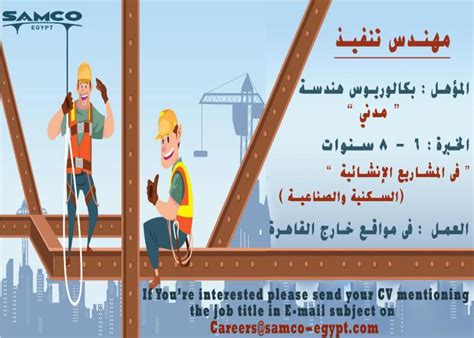 Heba Samir On Linkedin Jobs Engineering Construction Concrete