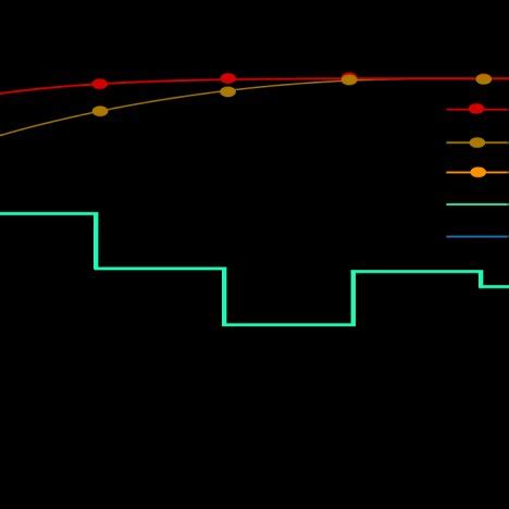 Basic Concept Of MPC Download Scientific Diagram