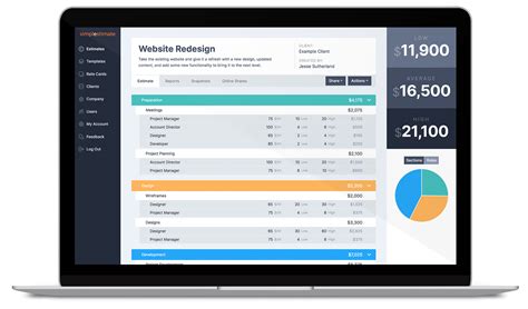 Simple Estimate Project Cost Estimation Software