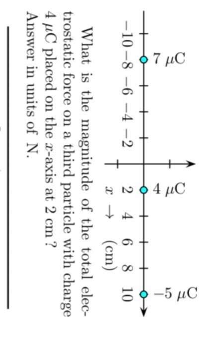 solved part 1 of 110 points a particle with charge −5μc is