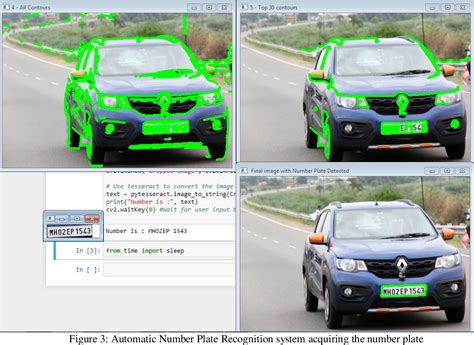 figure 1 from intelligent traffic light control using image processing semantic scholar