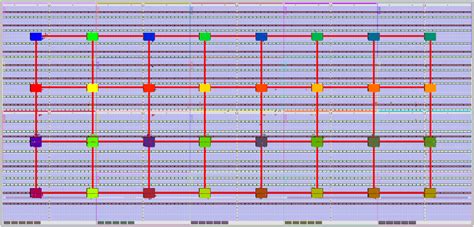 Hoplite Fpga Router And Noc Tools Fpga Cpu News