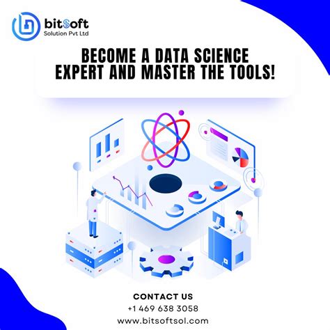 Siddiq Umer On Linkedin Datascience Machinelearning Programming