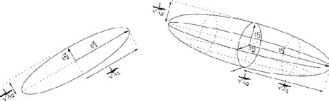 Figure 1 From Unstructured Mesh Adaptation For Turbo Machinery Rans Computation Semantic Scholar