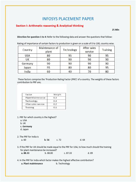 Infosys Placement Paper Pdf