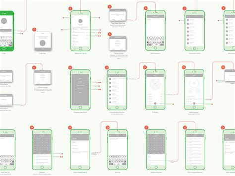 Ui Ux Wireframe Examples Design Analysis Artofit