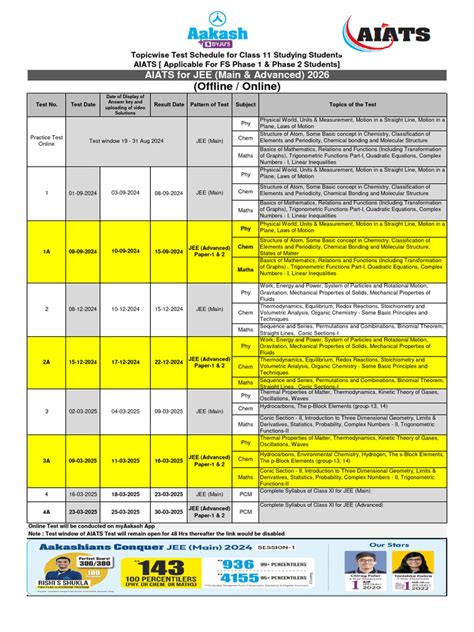 Aiats First Step Coe Xi Jee Main And Advanced 2024 25 Pdf