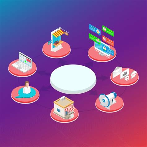 Soti On Linkedin As Technology Evolves So Do Consumer Demands And