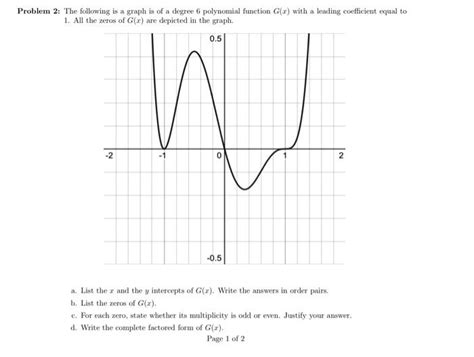 Solved Problem 2 The Following Is A Graph Is Of A Degree 6
