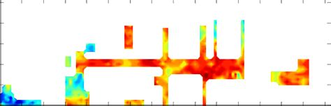 upper average rscp dbm lower average ec io db download