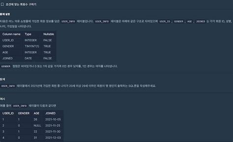 프로그래머스sql 조건에 맞는 회원수 구하기