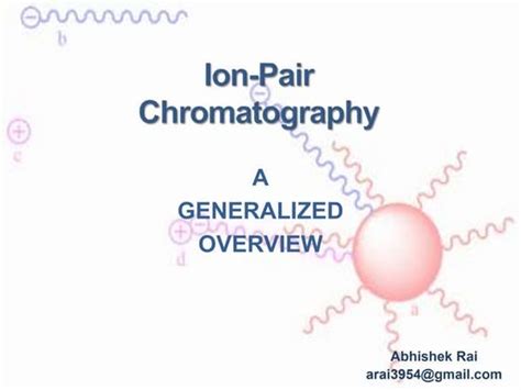 Derivatization In Hplc And Gc Ppt