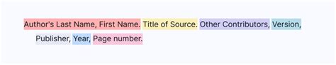 Mla Citation Generator Hub Grammarly Mla Citation Generator Hub Grammarly